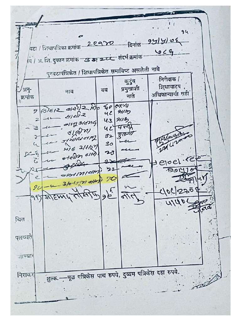 Ration_Card_Back | PDF