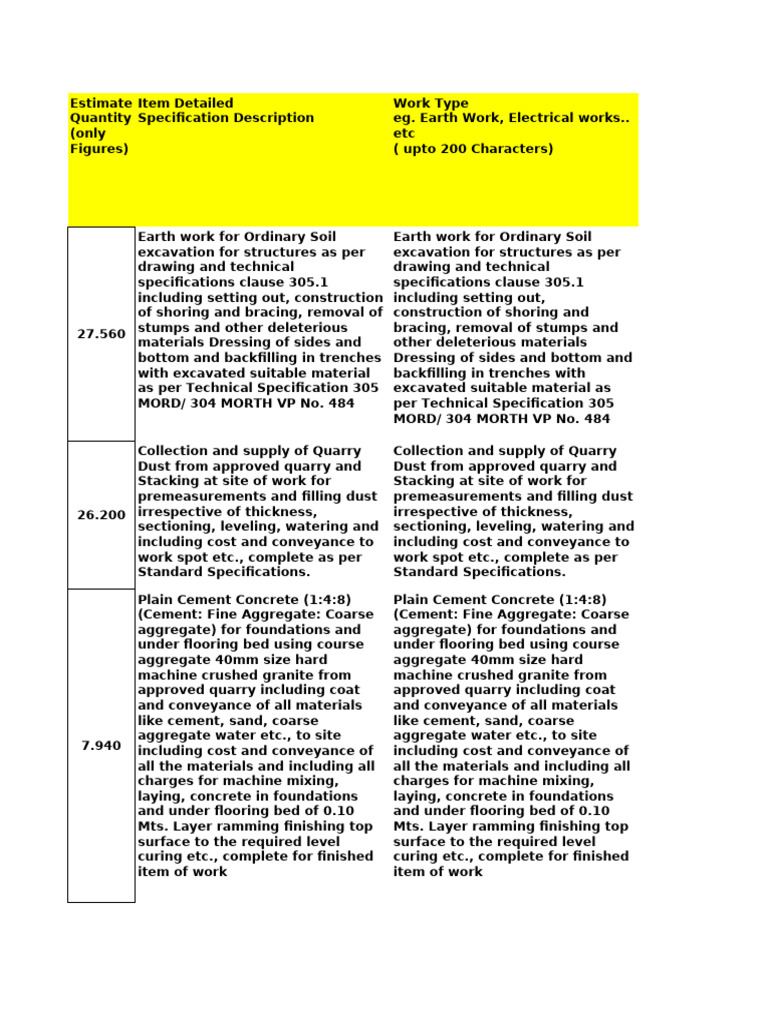 Bill of Quantities For Water Wash Ramp in Vehicle Yard | PDF | Concrete ...