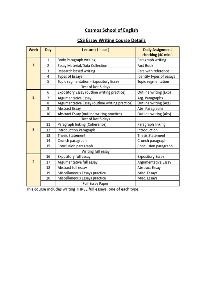 Essay Course Details | PDF