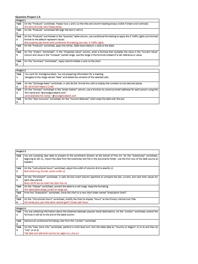 project 2 MOS | PDF | Worksheet | Spreadsheet