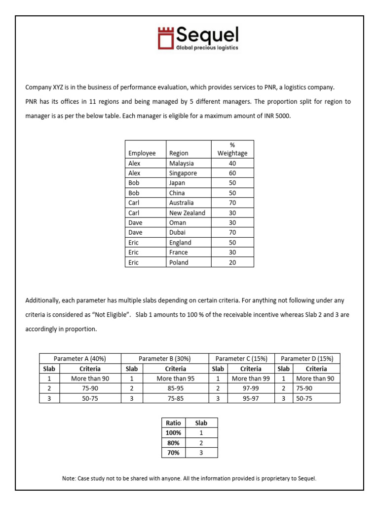 Sequel - OPS - Incentive Casestudy | PDF
