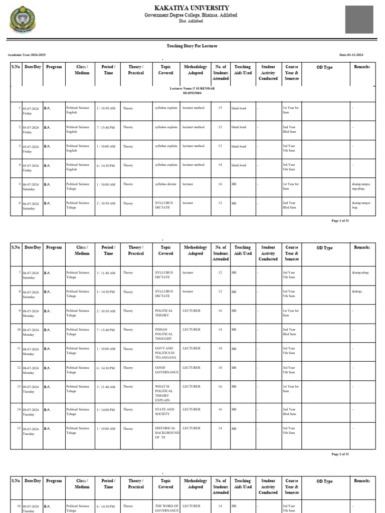 Teaching Diary-05923004 | PDF | Science