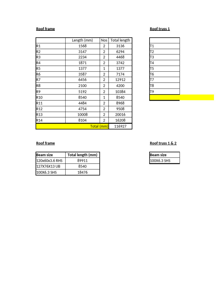 Roof Frame & Truss Calculation | PDF
