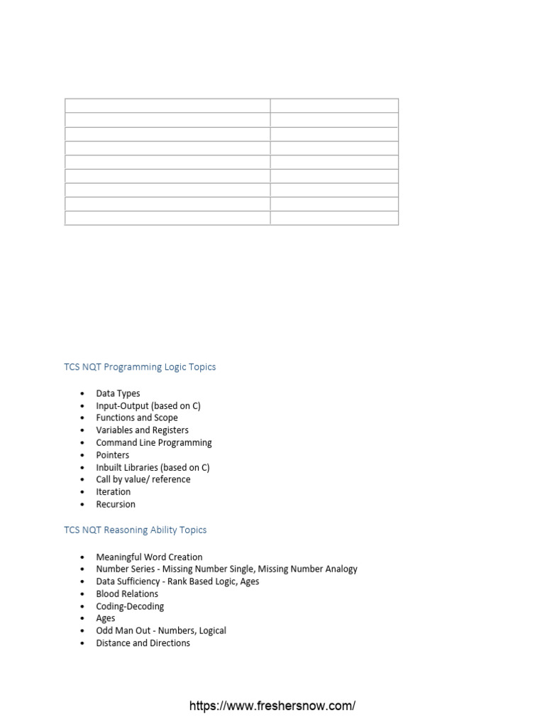 TCS NQT Syllabus & Exam Pattern | PDF | Numbers | Computer Programming