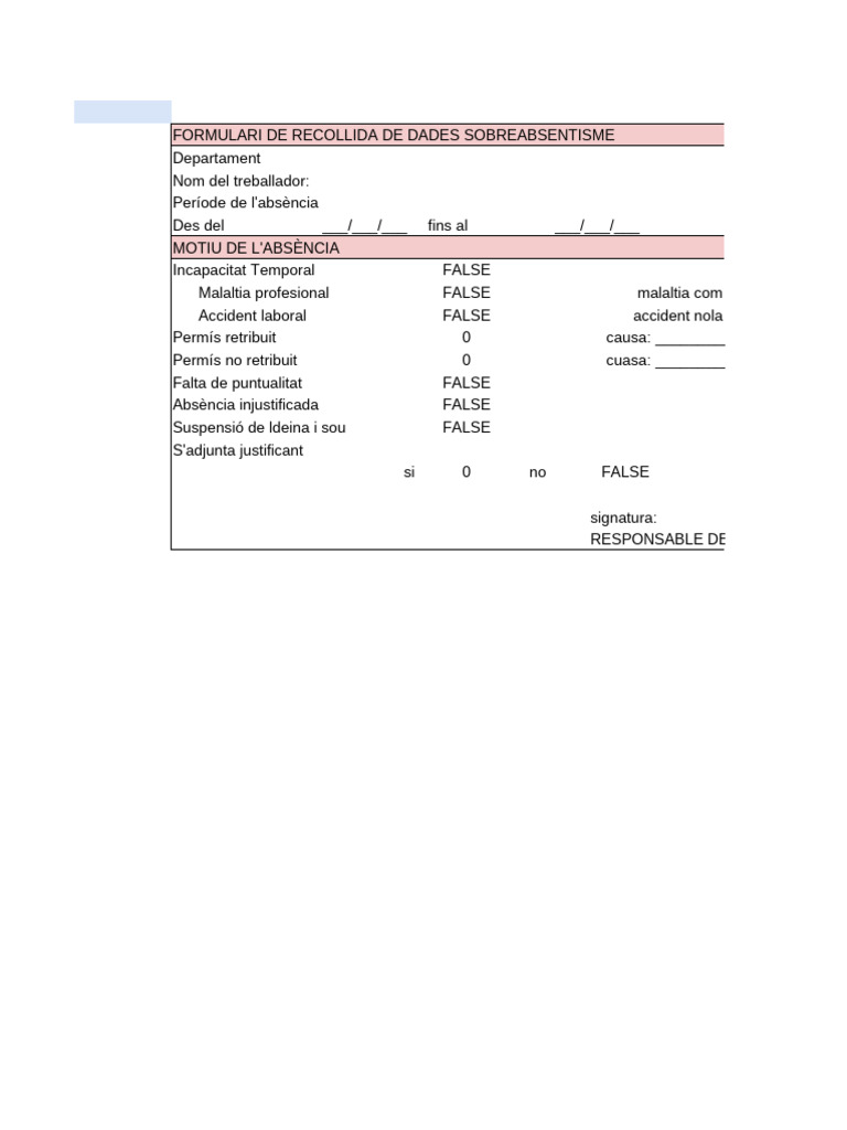Formulari de Recollida de Dades de Absentisme | PDF