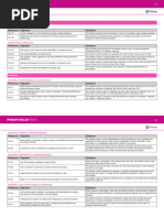 Studylib | PDF | Computers