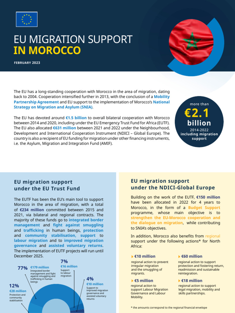 EU Migration Support in Morocco 2023 | PDF | Human Migration | European ...
