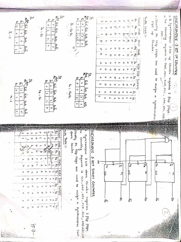 Synchronous Counter Notes | PDF