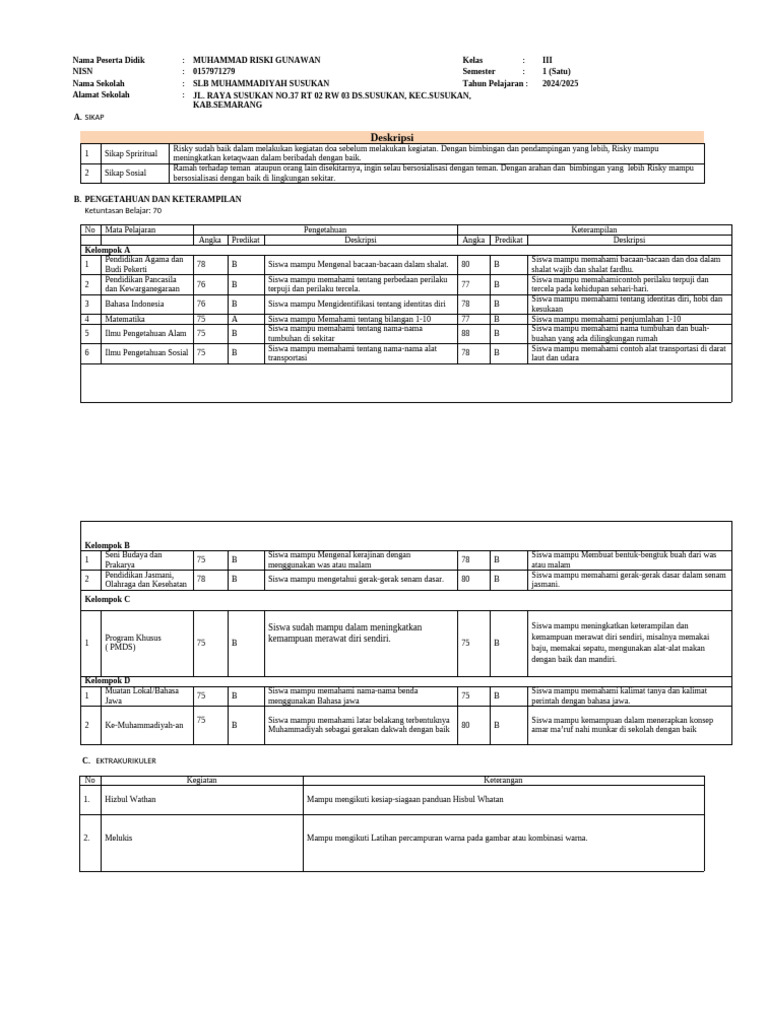 Muhammad Risky Gunawan | PDF