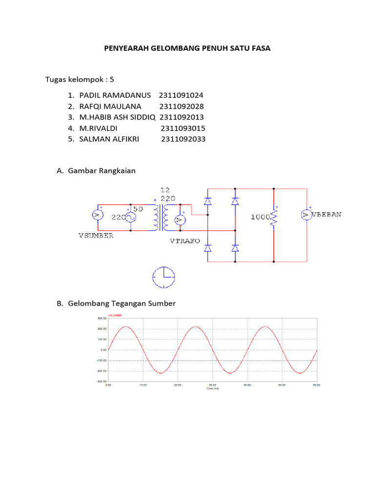 Penyearah Gelombang Penuh Satu Fasa | PDF