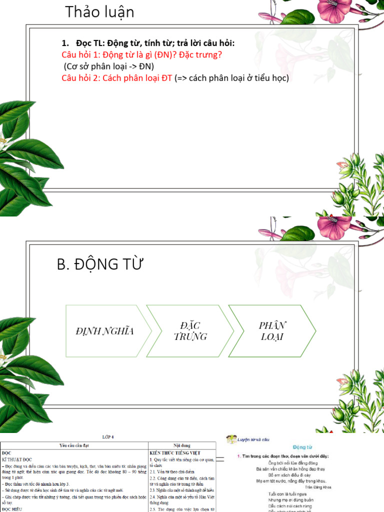 2.2.Dong tu_Gui HV | PDF