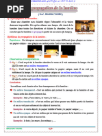 Types de faisceaux lumineux expliqués | PDF