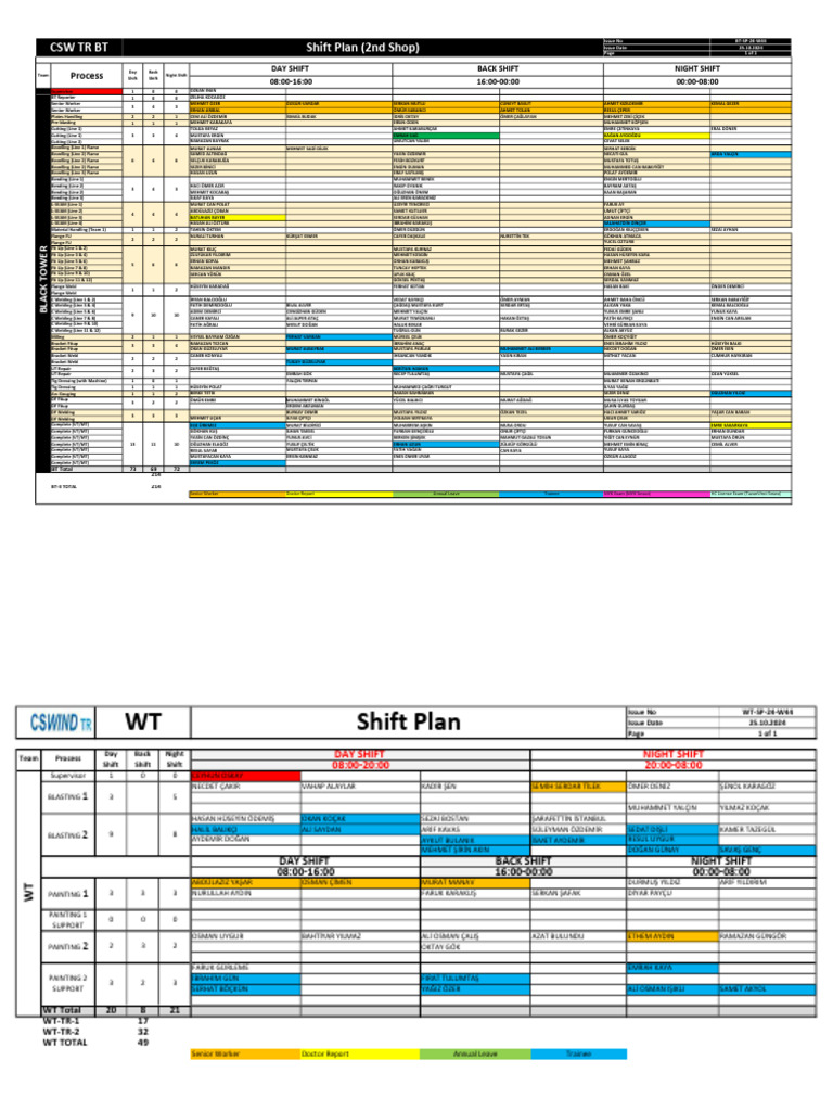 Vardiya Planı - 24 - W44 | PDF