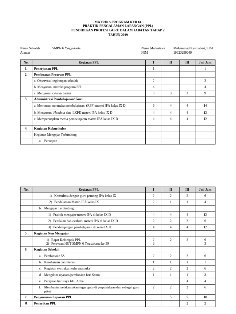 Matriks Program Kerja PPL 2019 | PDF