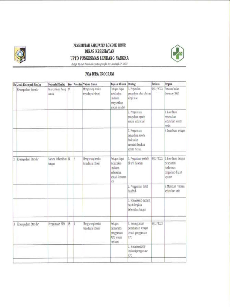 Poa Icra | PDF