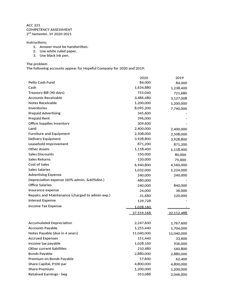 CA Practice AK SY 2023 2024 | PDF | Net Income | Expense