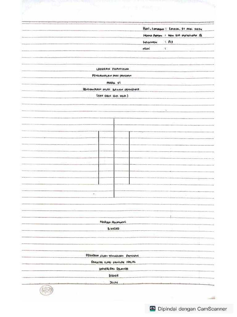 Laporan Praktikum Wastu Modul Vi Nadiyya b.2110250 | PDF