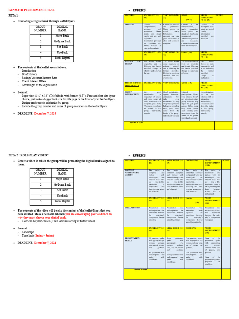 Genmath Performance Task | PDF | Human Communication