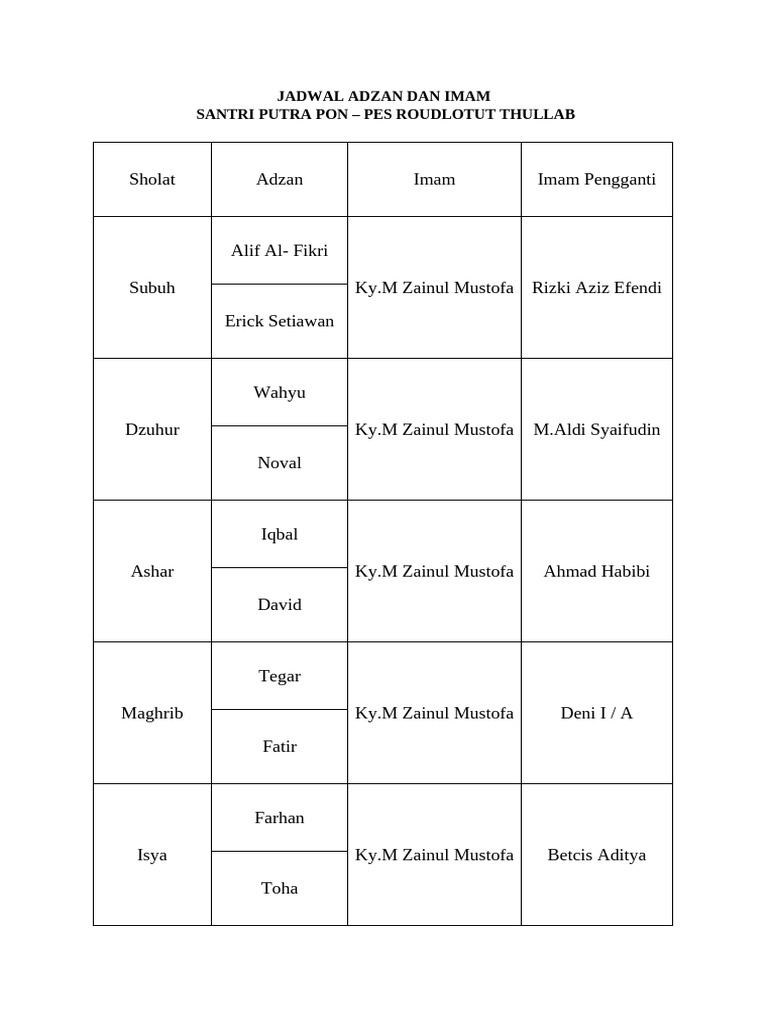 Jadwal Adzan Dan Imam | PDF