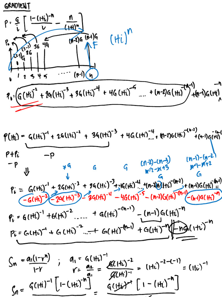 Derivation - Gradient | PDF