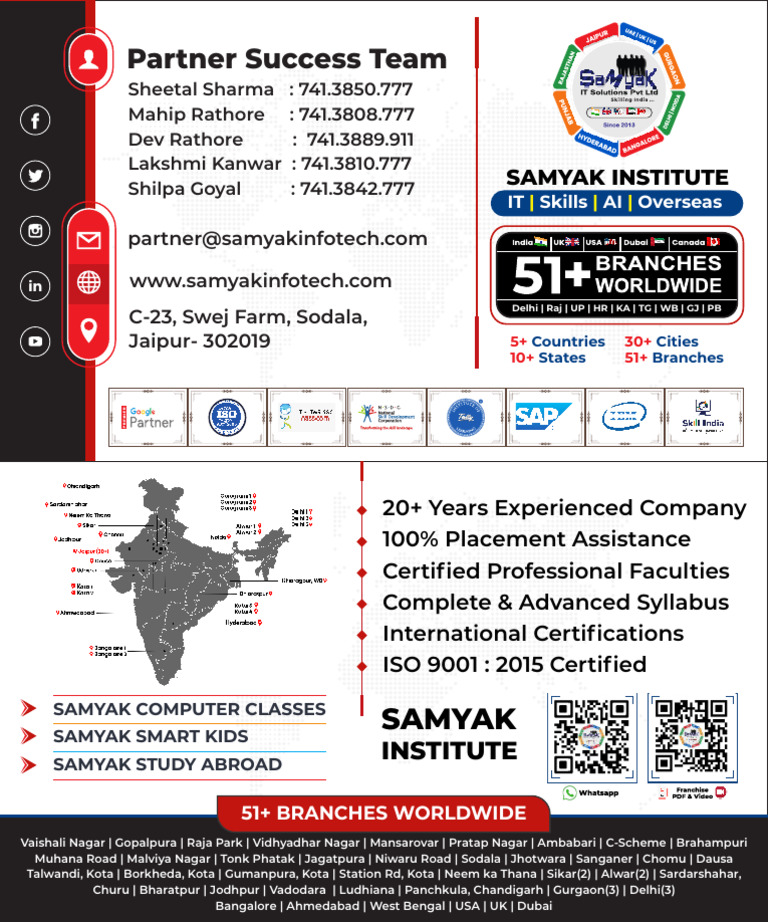 Partner Success Team | PDF