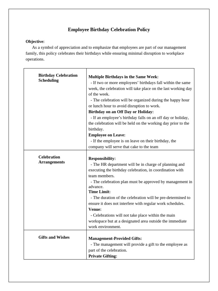 Employee Birthday Celebration Policy | PDF | Employment | Applied ...