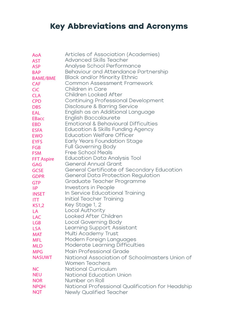 Acronyms and Abbreviations | PDF | Teachers | Schools