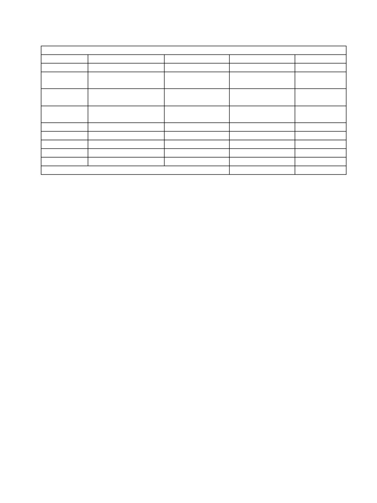 Q1 Dm Bip Report New Q1 Bip Report 1 Pdf