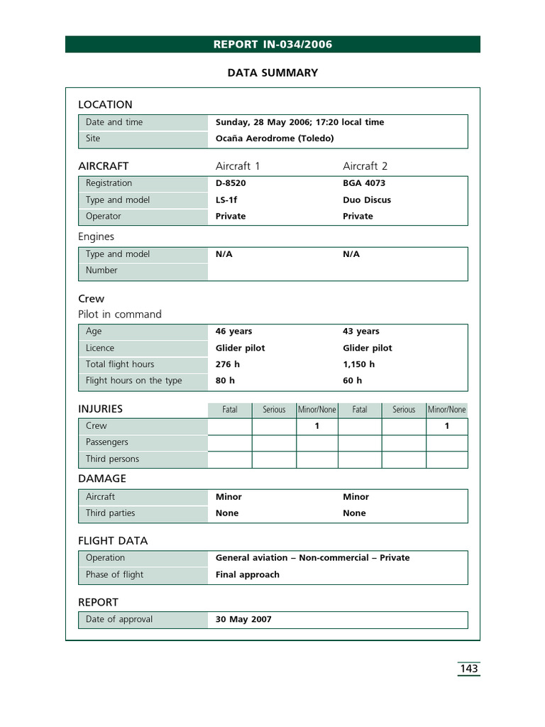 Glider Collision Report at Ocaña Aerodrome | PDF | Civil Aircraft ...