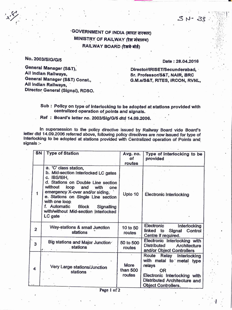 Interlocking Policy for Indian Railways | PDF | Rail Transport