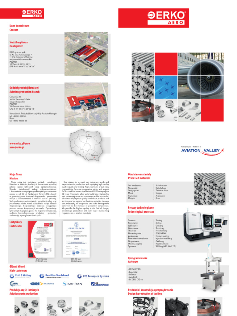 Erko Aero 2017 | PDF