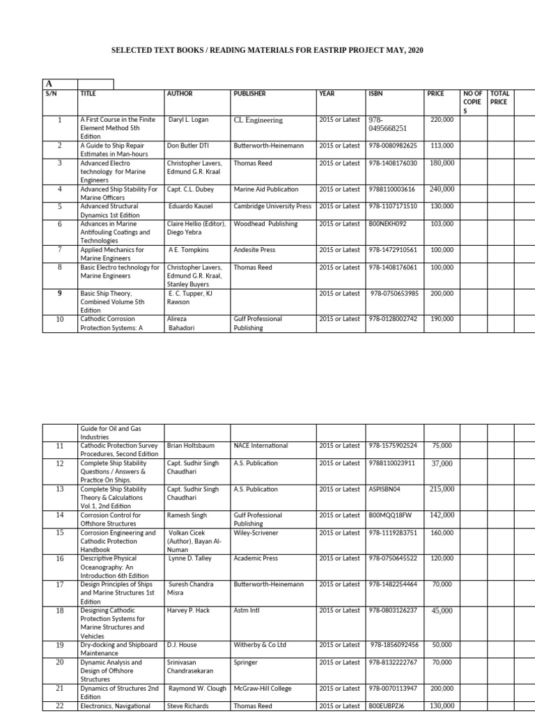 Books For EASTRIP Project | PDF | Ships | Economics