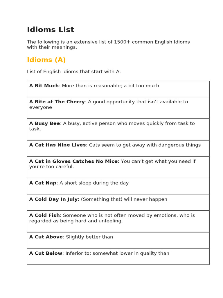 Idioms List | PDF | Cats