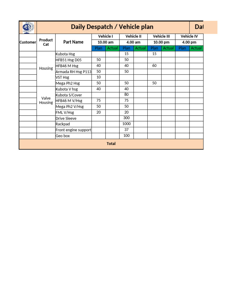 Daily Despatch-Vehicle Plan | PDF