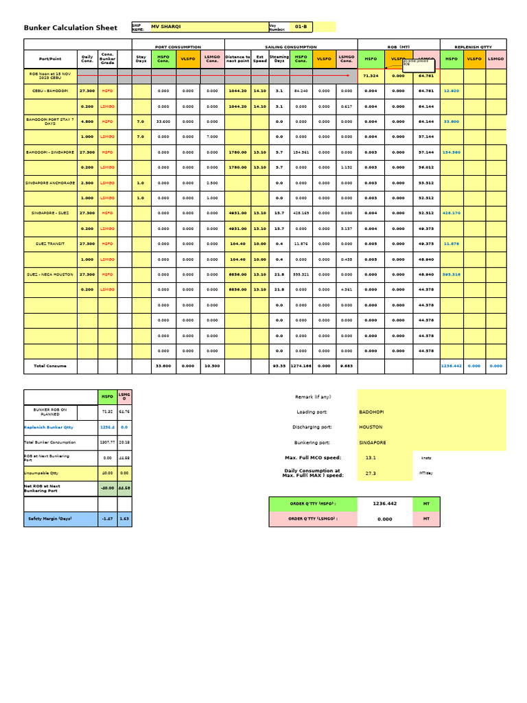 Sharqi Bunker Calculation Voyage 1 | PDF | Fuel Oil | Ships Of The ...