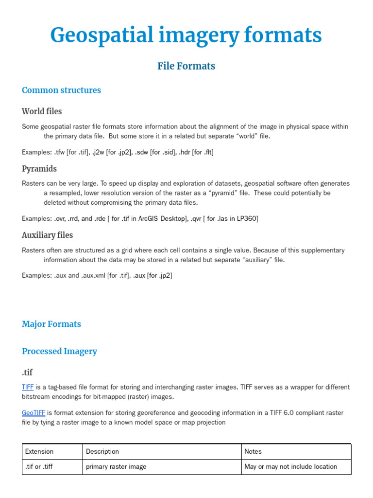 Geospatial Imagery Formats | PDF | Esri | Arc Gis