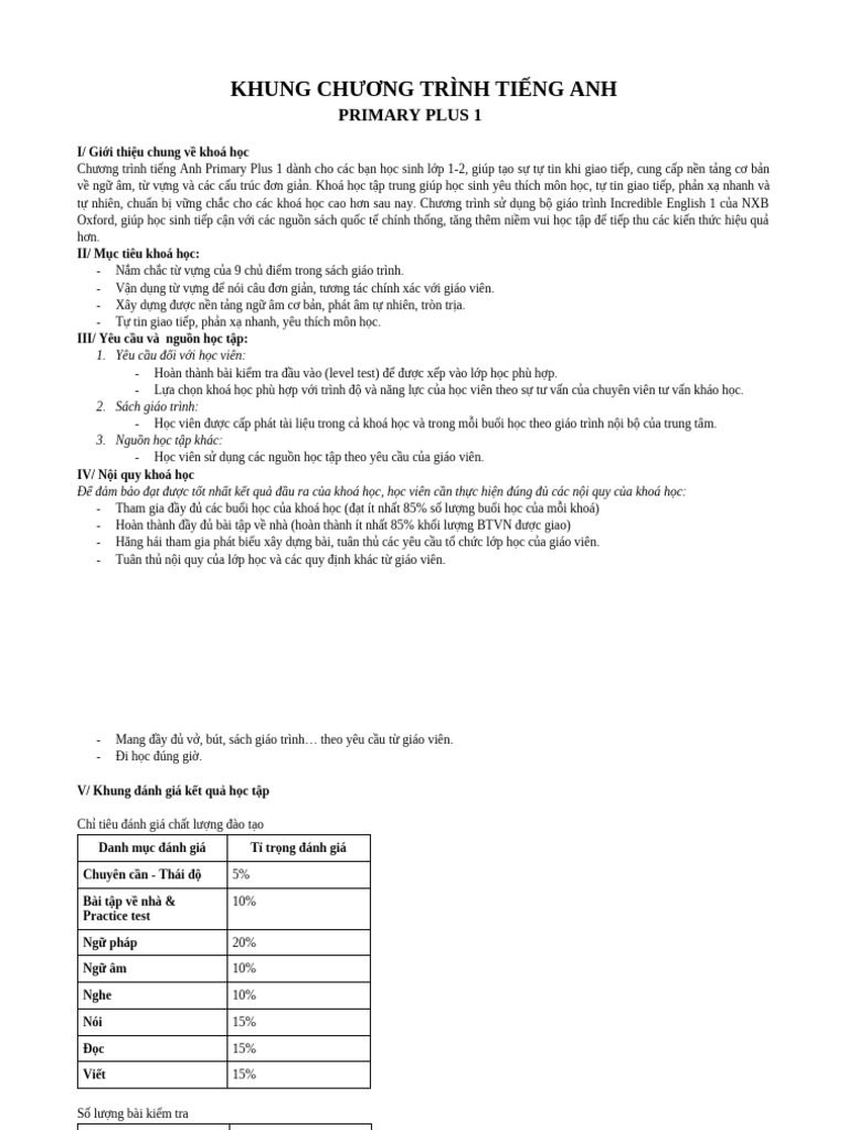 Primary Plus 1 | PDF