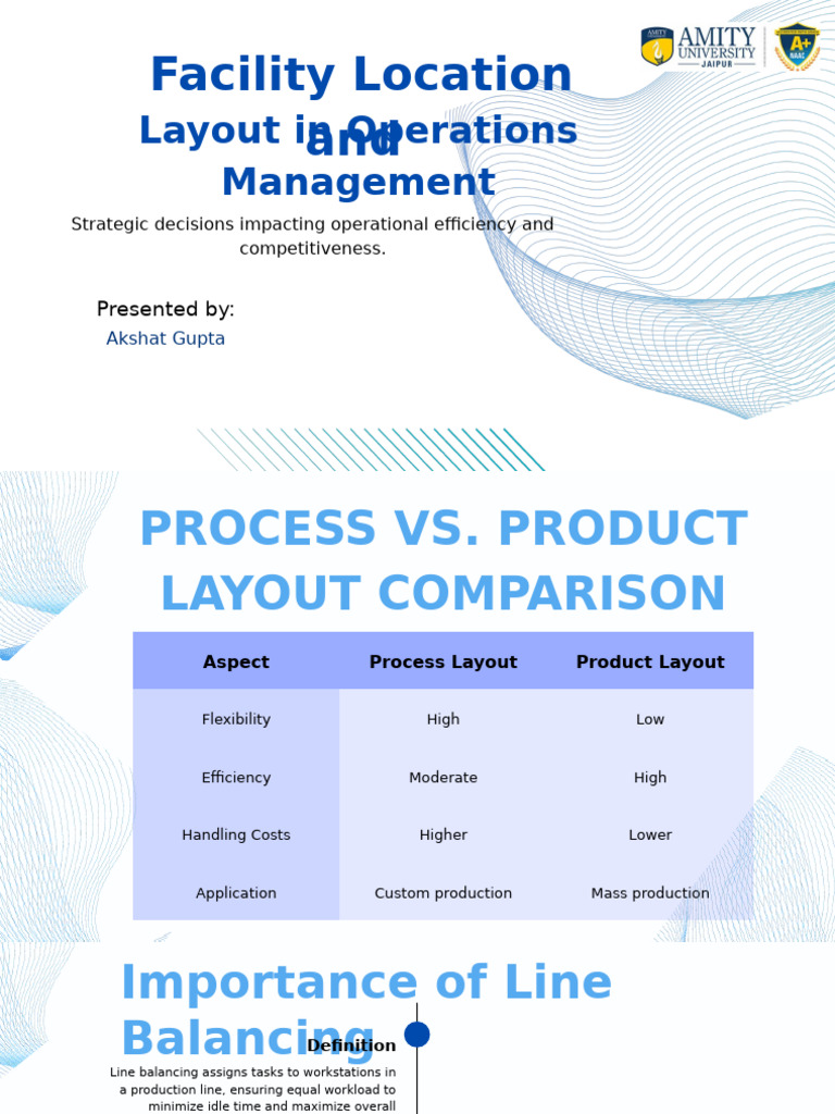 MT Presentation Akshat | PDF