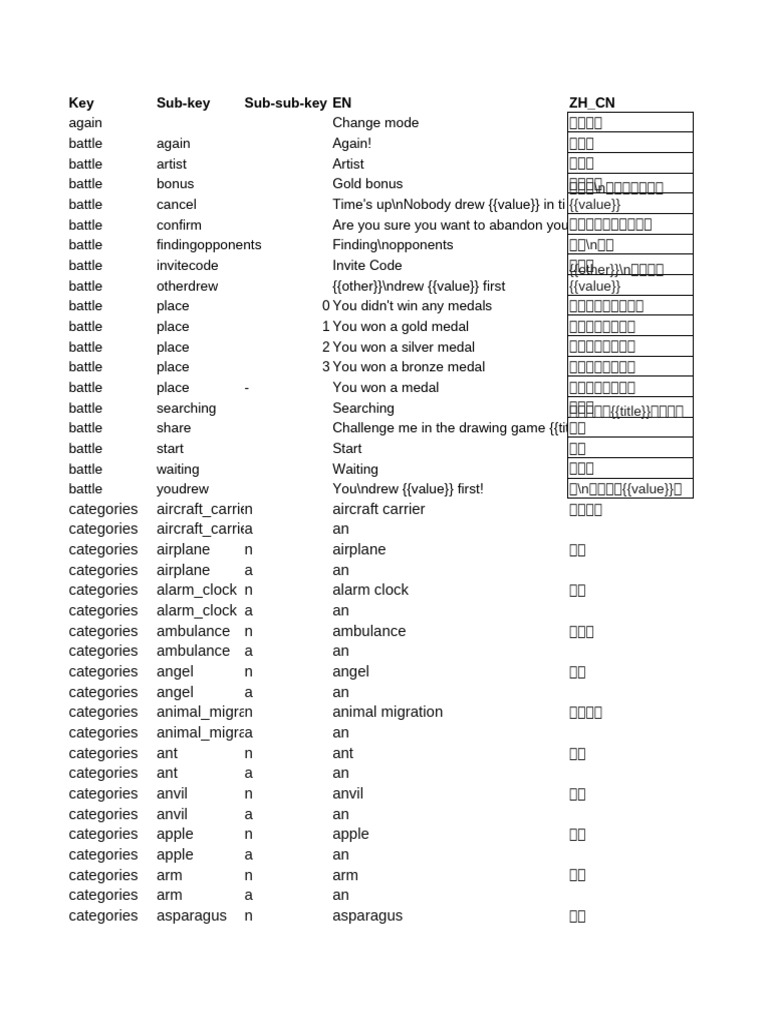 Simplified Chinese Tbd | PDF | Color