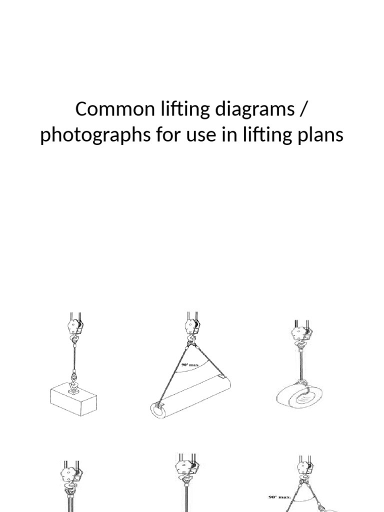 Common Lifting Diagrams | PDF