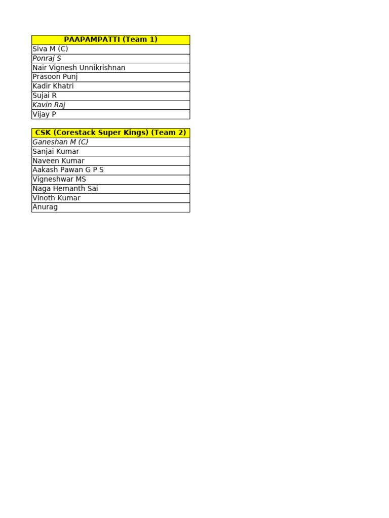 Cricket Tournament - Registration | PDF | Ball And Bat Games | Athletic ...