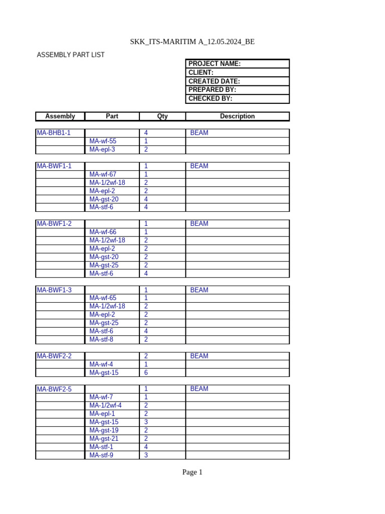 SKK Its-Maritim A 12.05.2024 Berat Net Assembly Part List | PDF