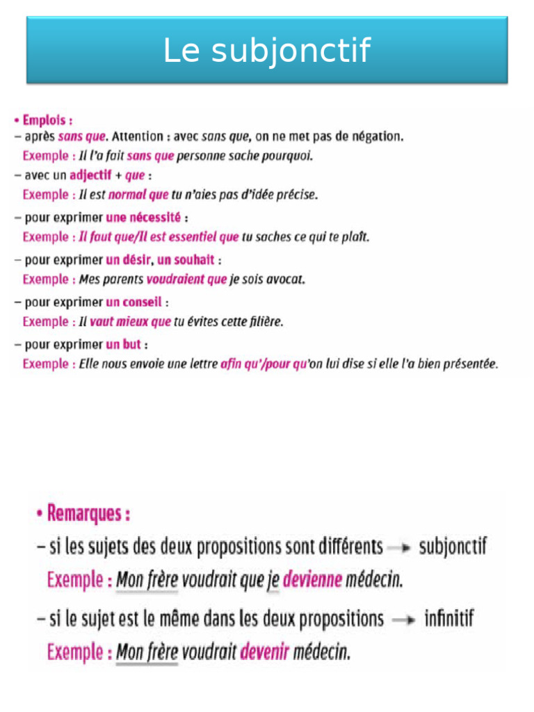 Le Subjonctif | PDF