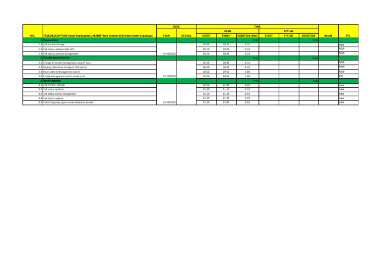 IBM Flash System 9500 Issue Replication Guide | PDF | Computer ...