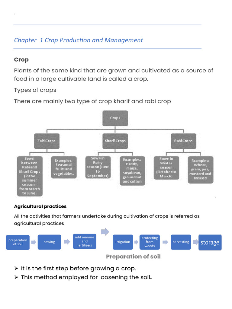 Crop Production & Management Guide | PDF | Fertilizer | Soil