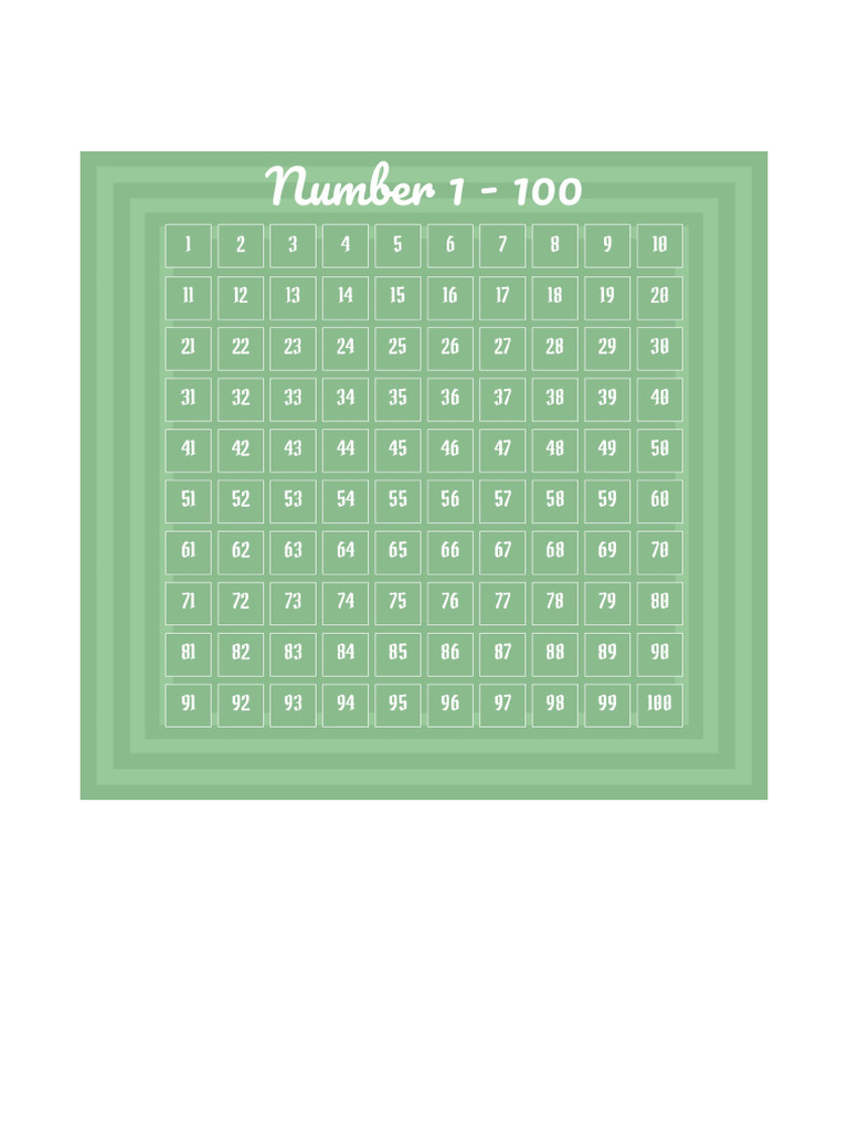 Number Chart 1 100 - 350476.jpg | PDF
