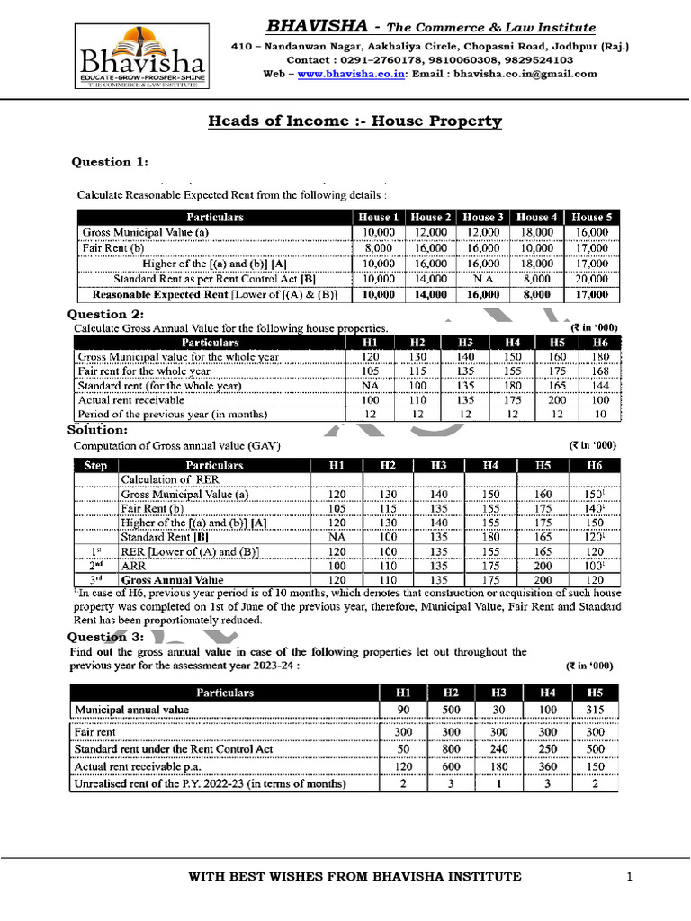 House Property - T's | PDF