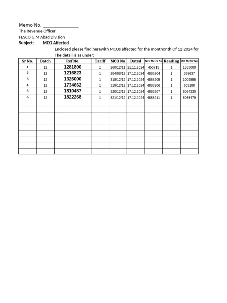 Mco Ro 20241212 | PDF