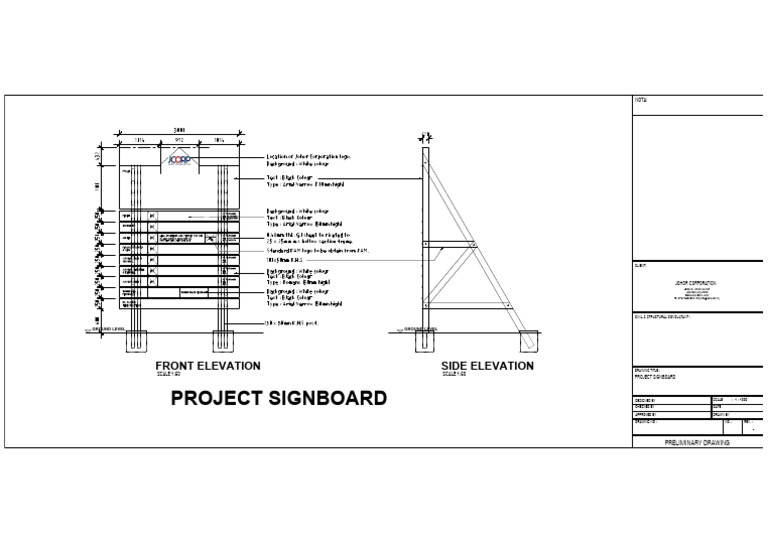 Papan Tanda-Model | PDF