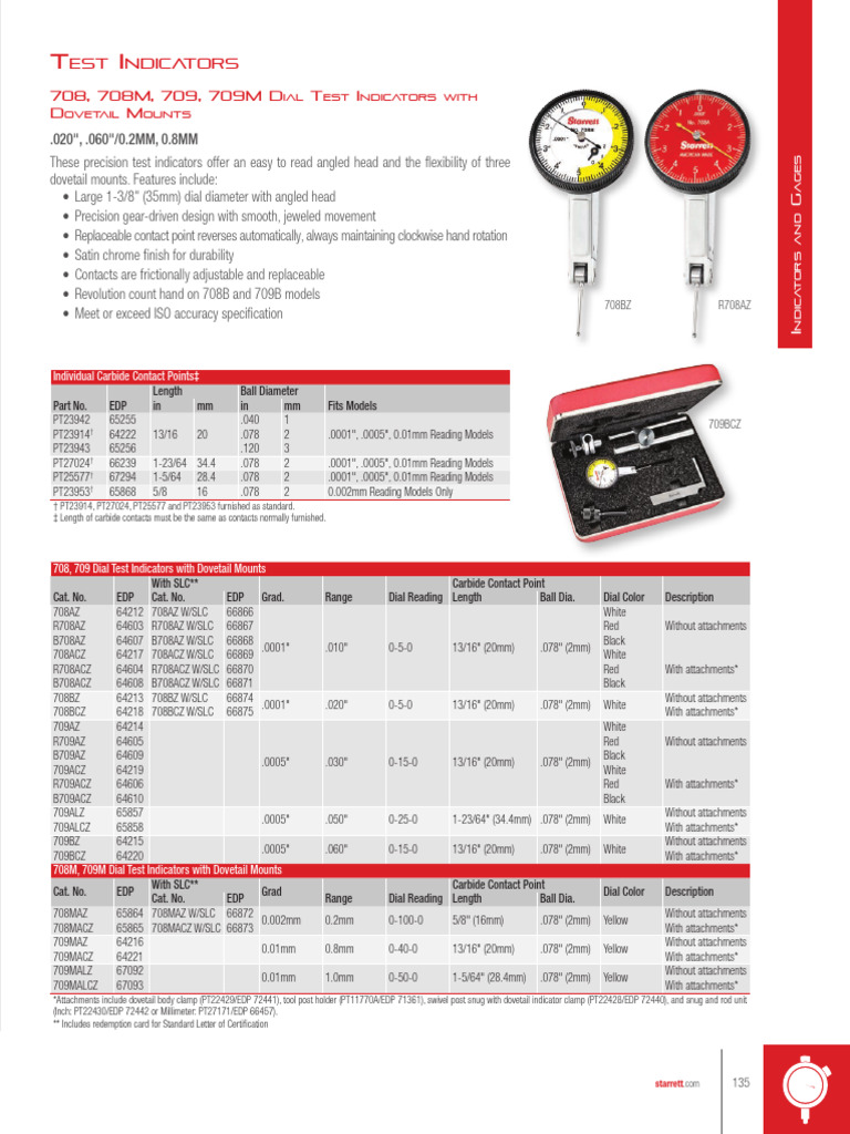Starrett Dial Test Indicators Overview | PDF | Equipment